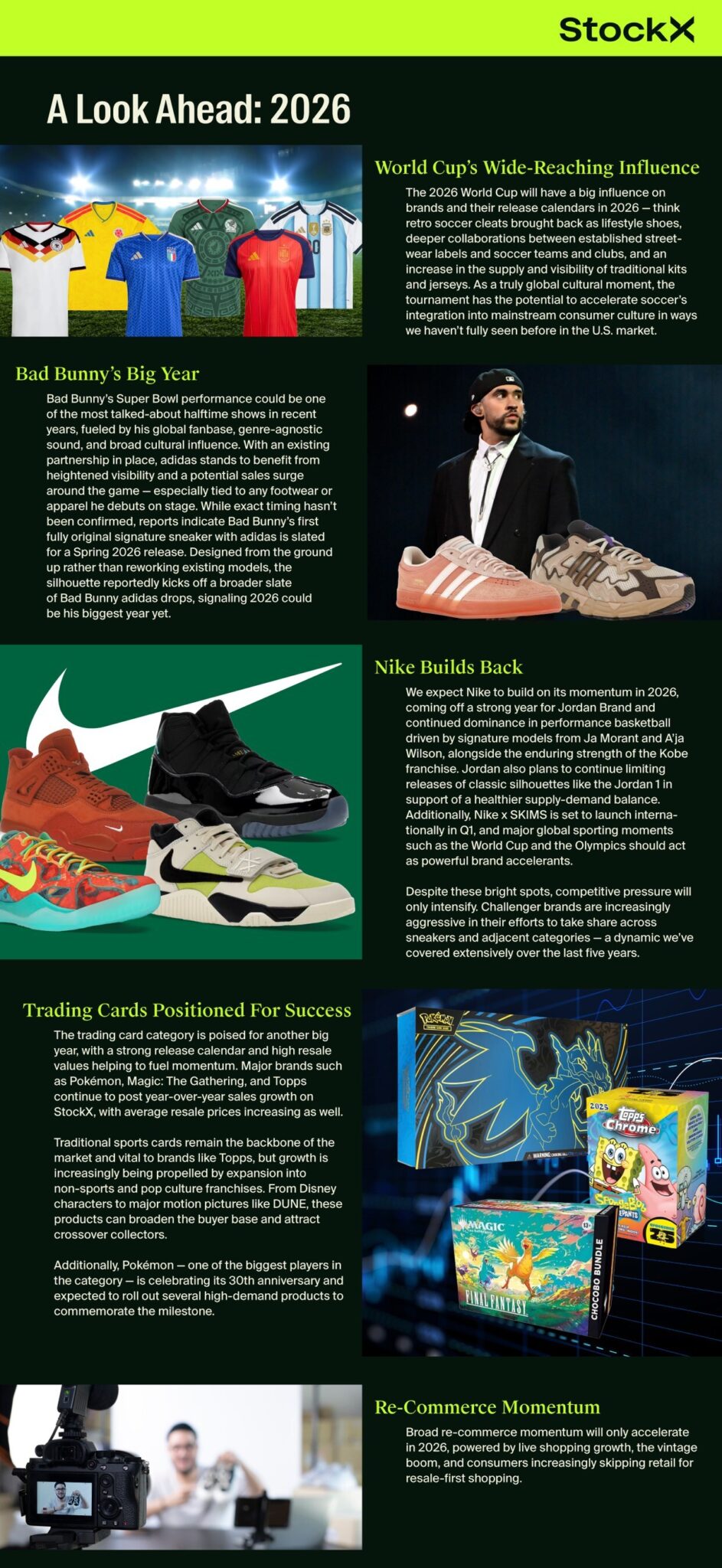 StockX's Current Culture Index Reveals 2025's Market Leaders ...